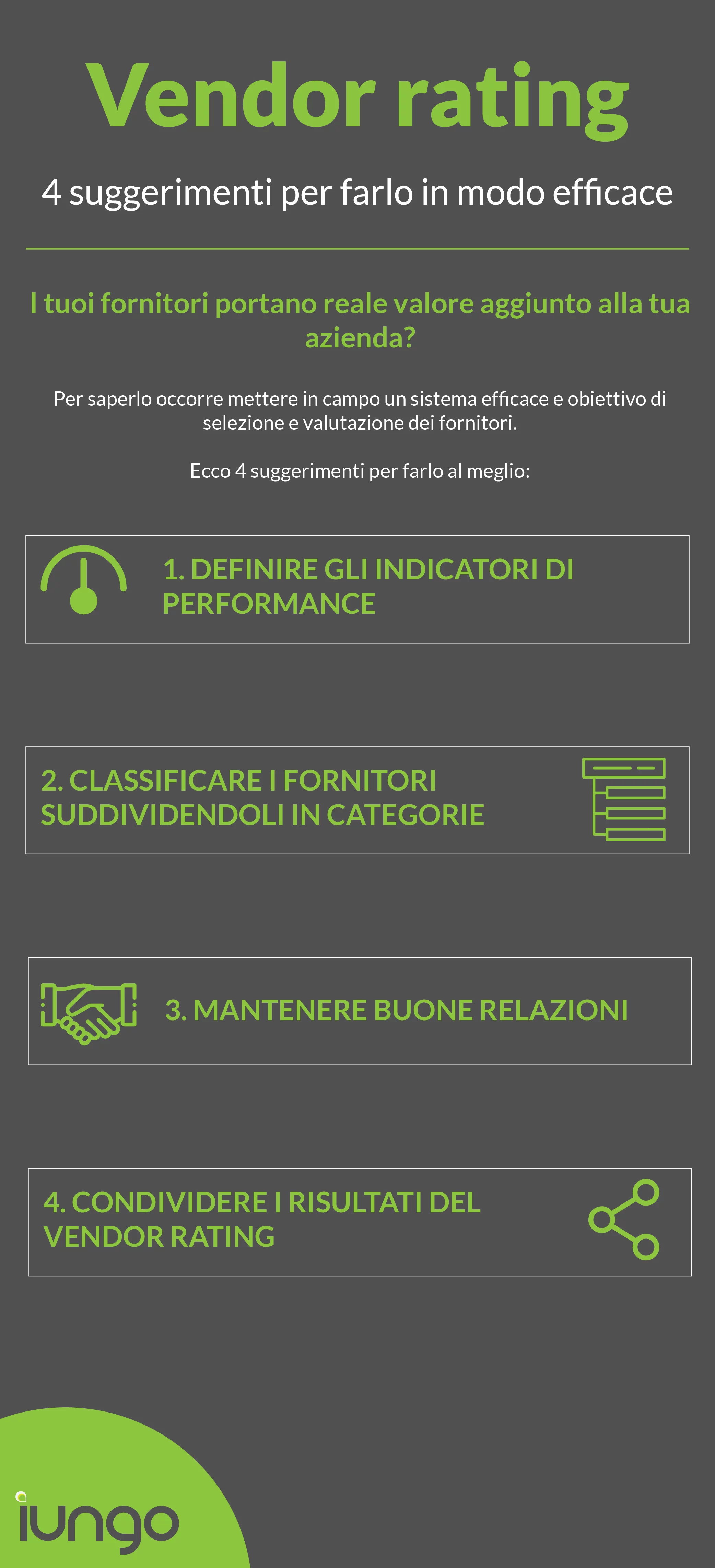 Vendor rating: 4 suggerimenti per farlo in modo efficace